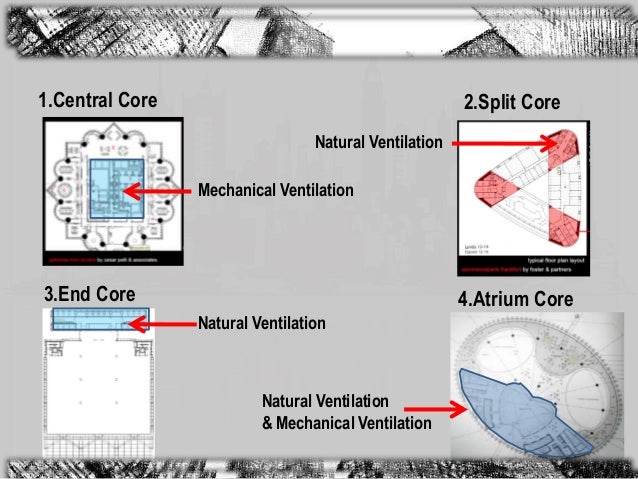 Vertical Circulation and Services of Highrise