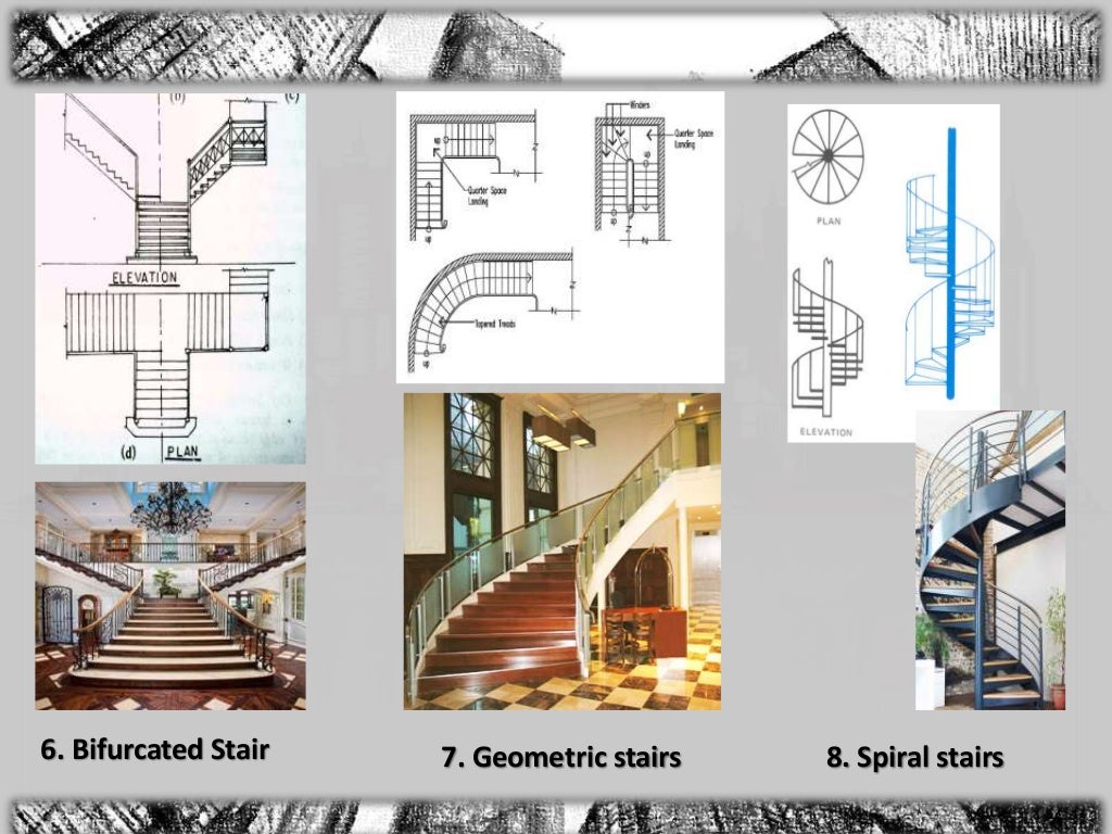 Vertical Circulation and Services of Highrise