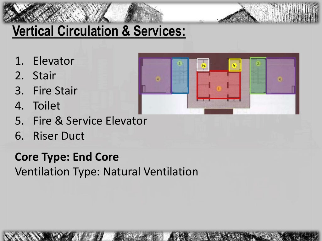 Vertical Circulation and Services of Highrise