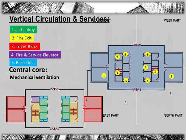 Vertical Circulation and Services of Highrise