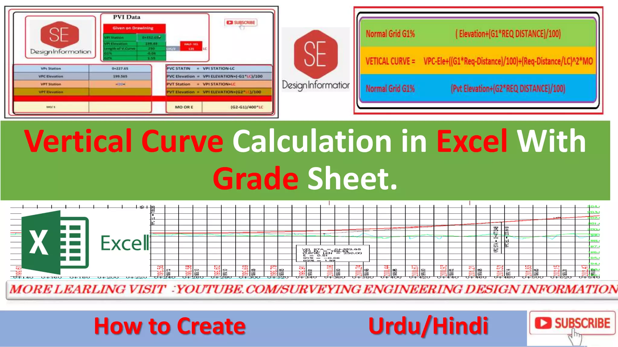 Vertical curve calculation in excel with grade sheet | PPTX