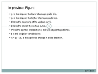 Vertical Curves (Part 1) | PDF