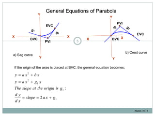 Vertical Curves (Part 1) | PDF