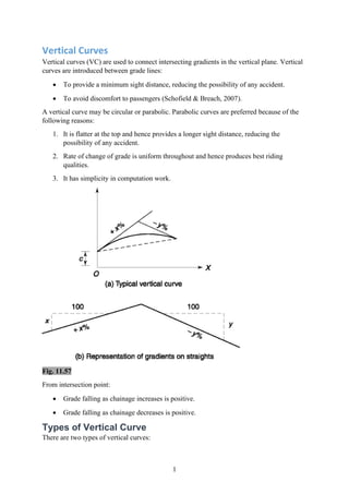 Vertical Curves-kenya-road-design-manual-for highway and expressway ...