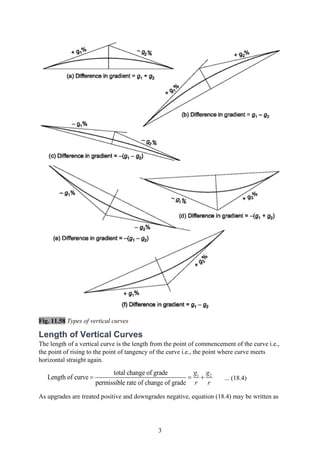 Vertical Curves-kenya-road-design-manual-for highway and expressway ...