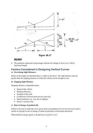 Vertical Curves-kenya-road-design-manual-for highway and expressway ...