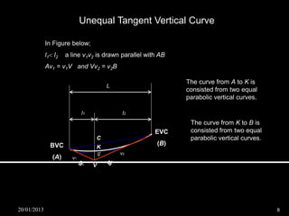 Vertical Curves (Part 2) | PDF