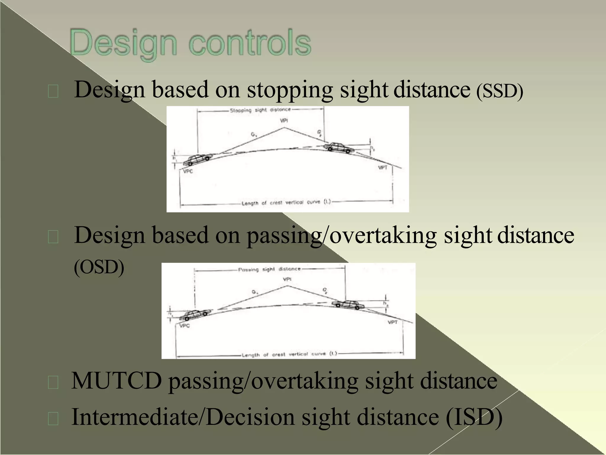 Vertical Curves_Presentation_NR.pptx