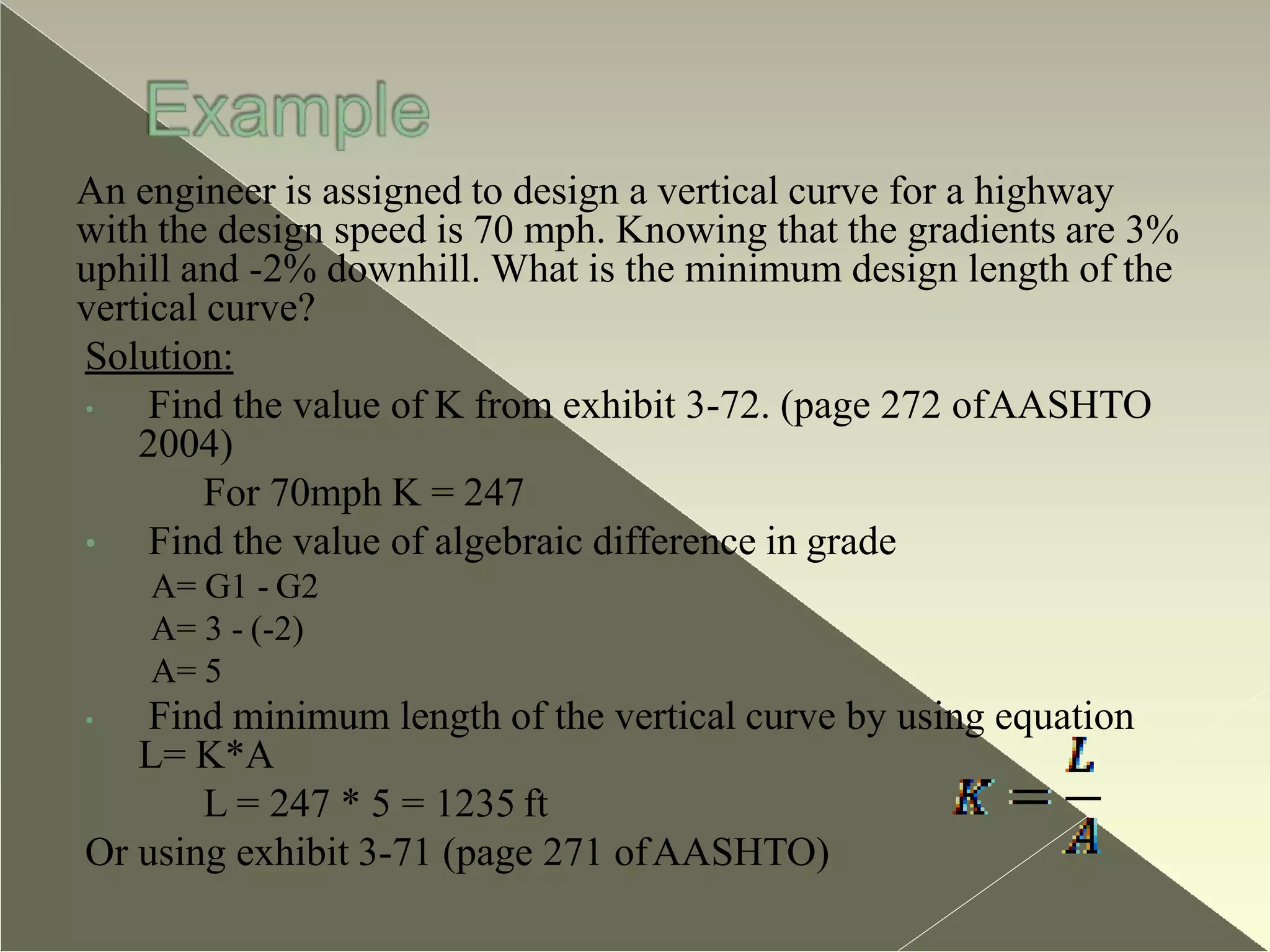 Vertical Curves_Presentation_NR.pptx
