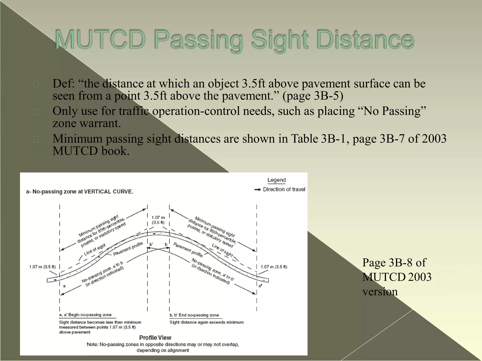 Vertical Curves_Presentation_NR.pptx