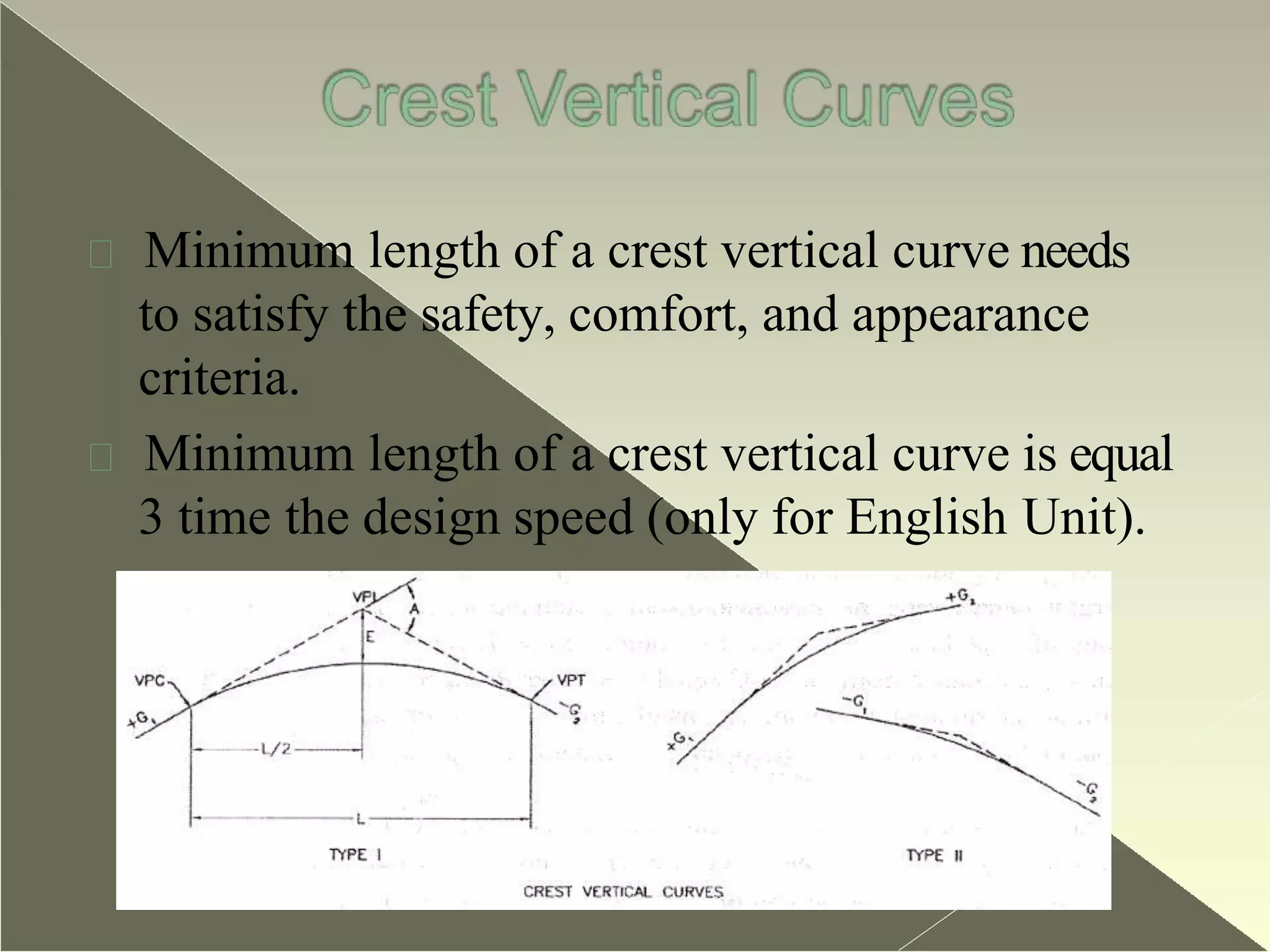 Vertical Curves_Presentation_NR.pptx