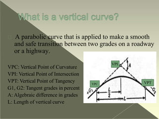 Vertical Curves_Presentation_NR.pptx