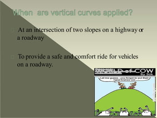 Vertical Curves_Presentation_NR.pptx