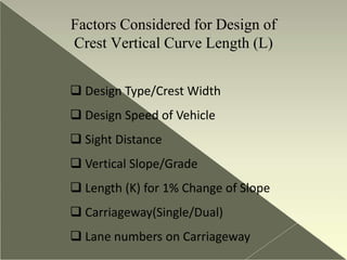 Vertical Curves_Presentation_NR.pptx