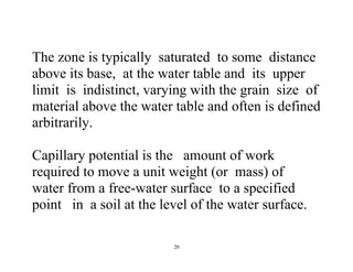 Vertical distribution of groundwater | PDF