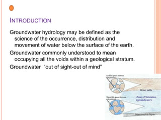 Vertical distribution of groundwater | PPTX