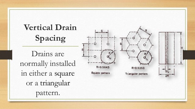 Vertical Drain