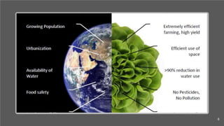 Vertical farming | PPT