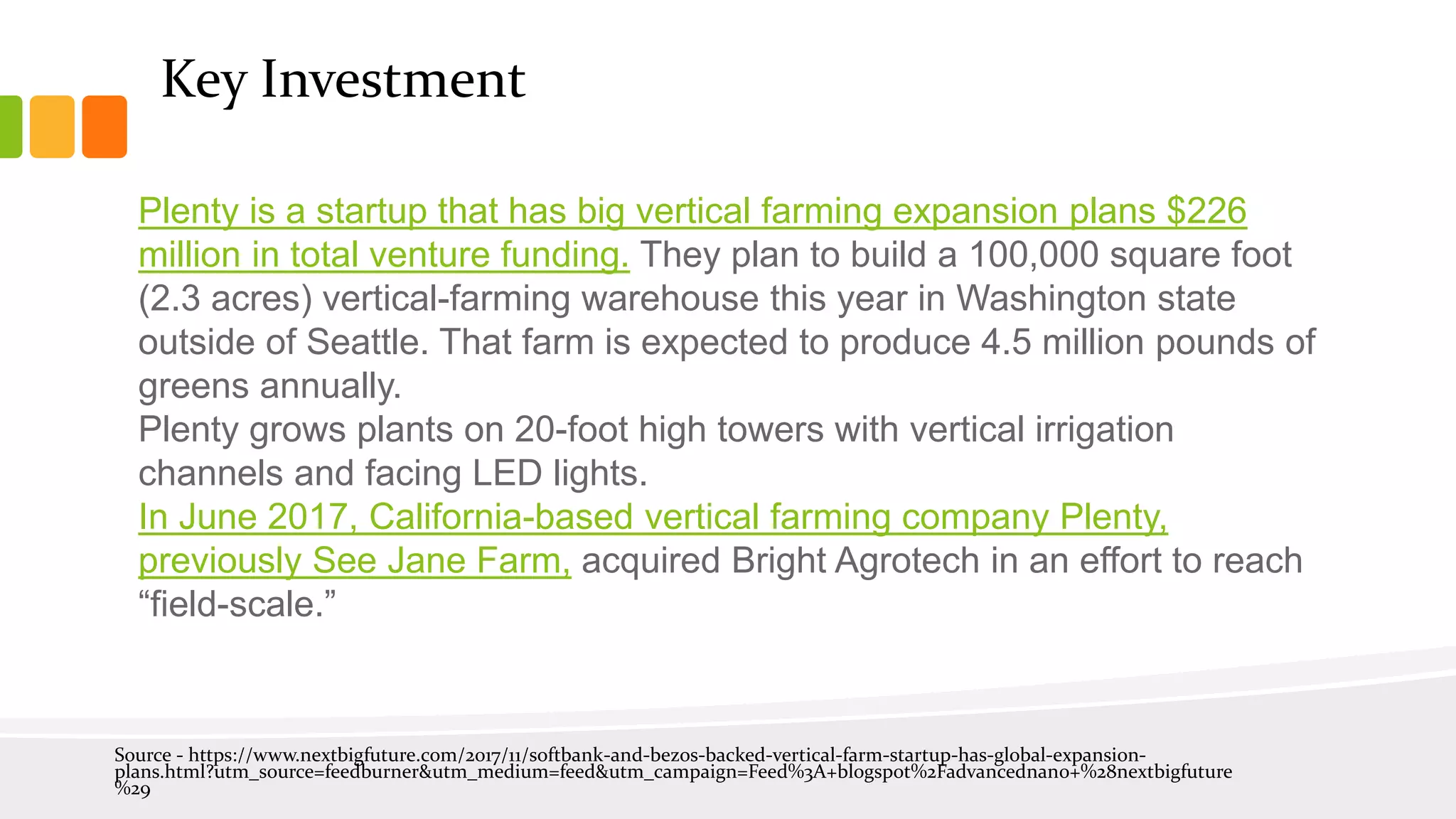 Vertical Farming| What is next | PPTX