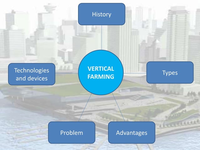 Vertical farming | PPTX