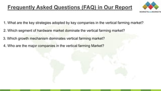 Vertical Farming Market | PPT