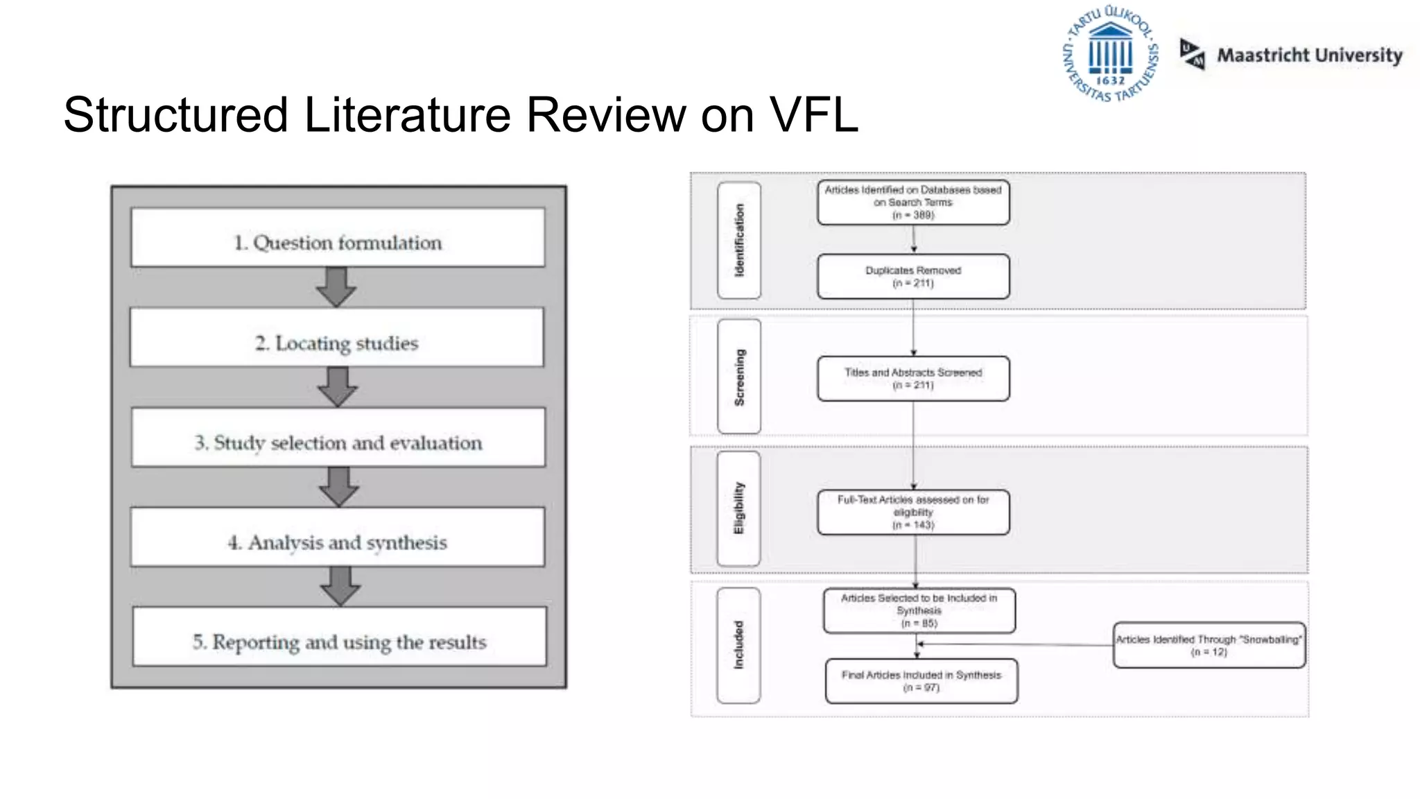 Vertical Federated Learning.pptx