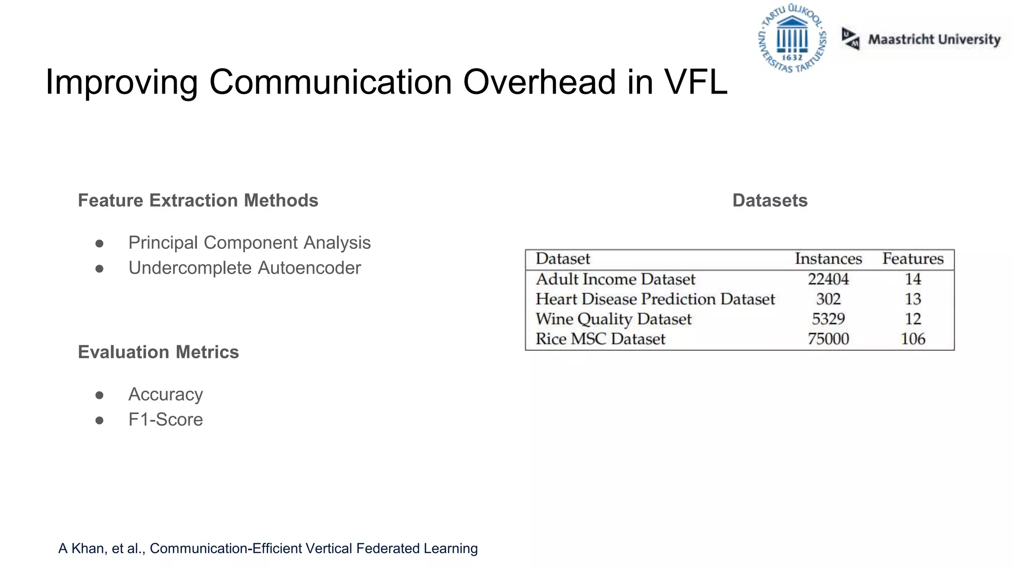 Vertical Federated Learning.pptx