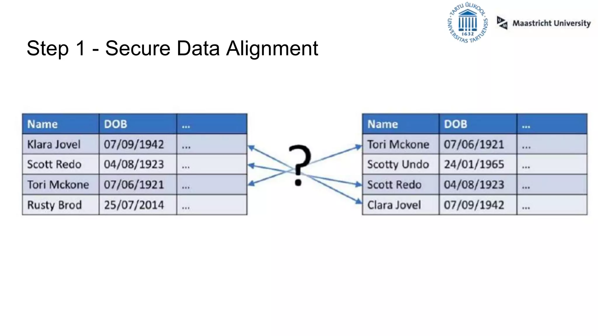 Vertical Federated Learning.pptx