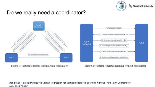 Vertical Federated Learning.pptx