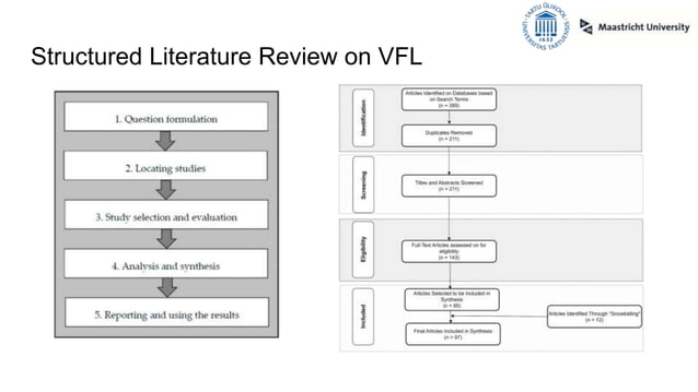 Vertical Federated Learning.pptx