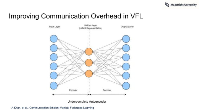 Vertical Federated Learning.pptx