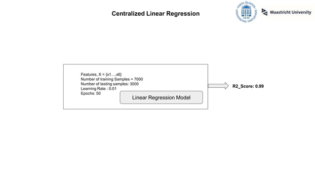 Vertical Federated Learning.pptx