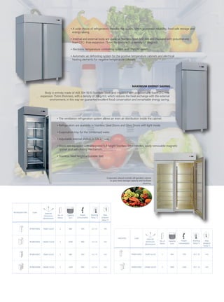 VERTICAL REFRIGERATORS | PDF