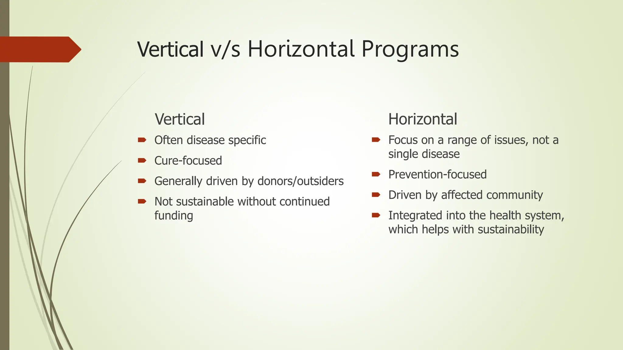 Vertical Health Programs.pptx