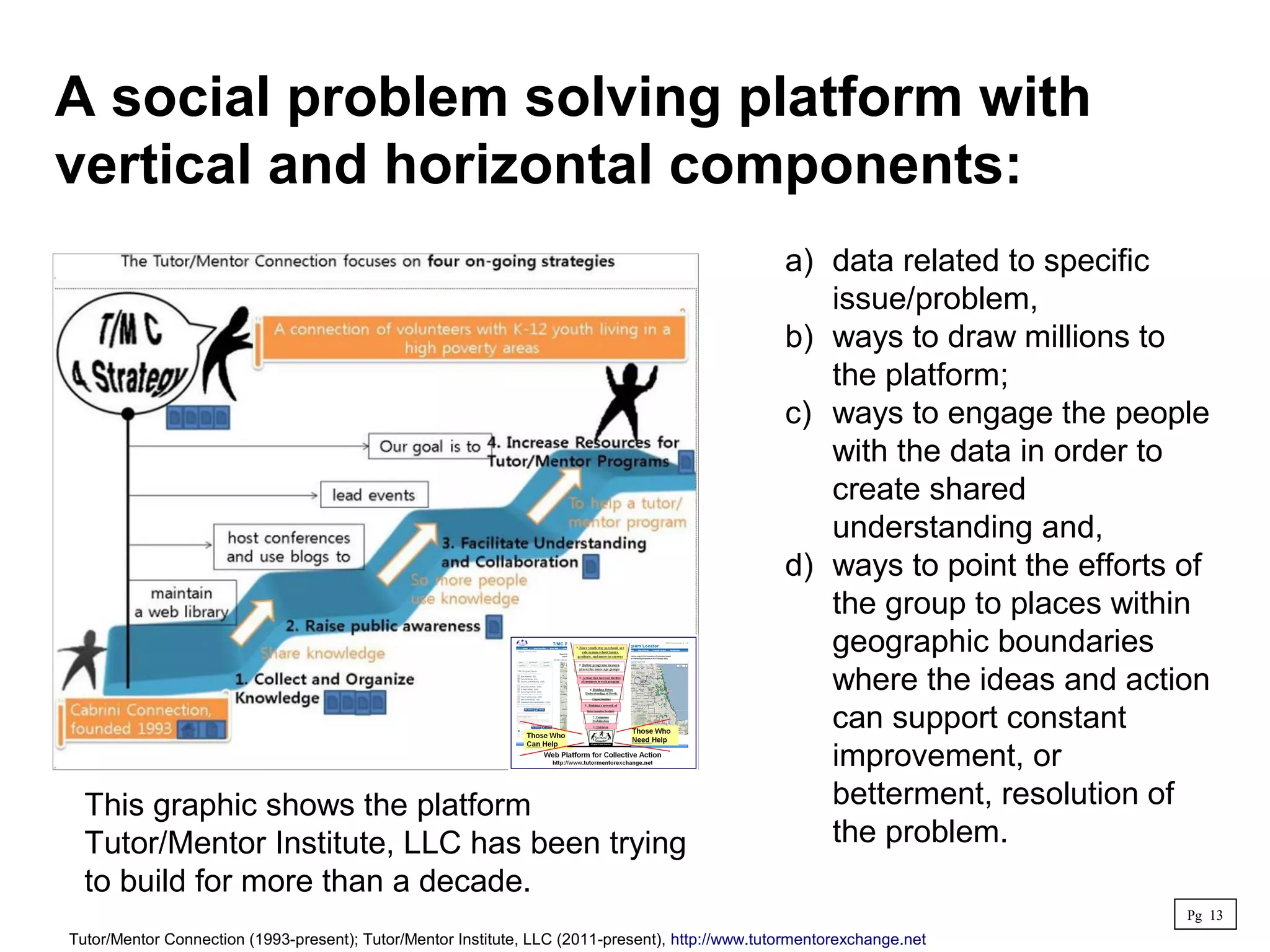 Understanding Difference Between Vertical and Horizontal Networks | PPT Understanding Difference Between Vertical and Horizontal Networks | PPT