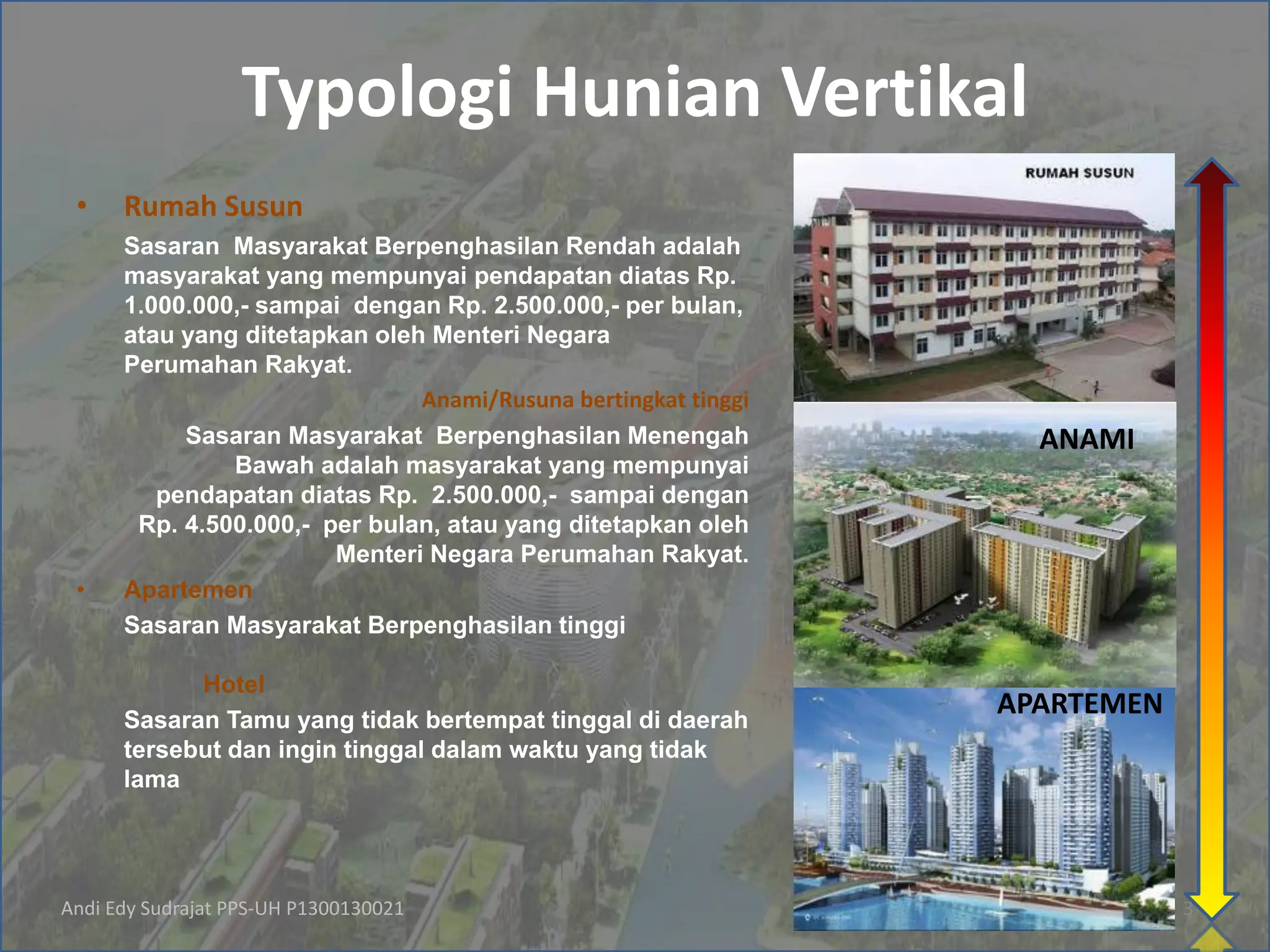 Vertical Housing in Urban and Regional Development | PDF