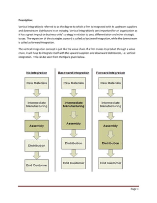 Backward Integration Concept | PDF | Mergers and Acquisitions ...
