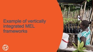 Andes Resilientes | Vertical integration of MEL in adaptation policy ...