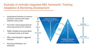 Andes Resilientes | Vertical integration of MEL in adaptation policy ...