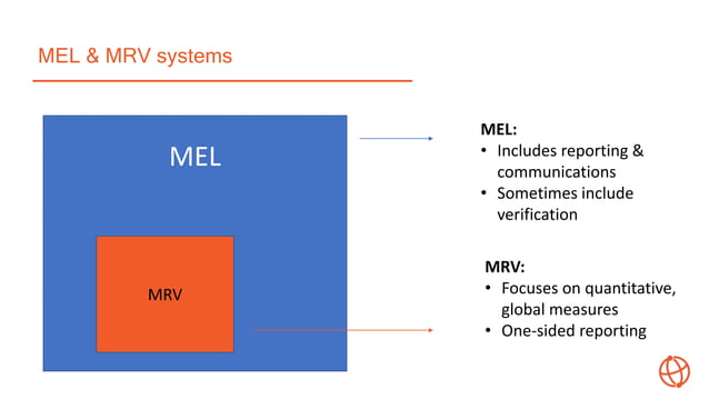 Andes Resilientes | Vertical integration of MEL in adaptation policy ...