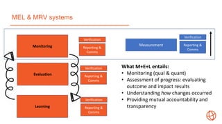 Andes Resilientes | Vertical integration of MEL in adaptation policy ...