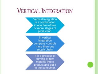 Vertical integration of reliance fresh | PPT
