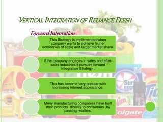 Vertical integration of reliance fresh | PPT
