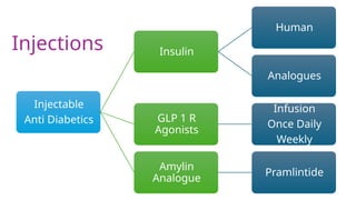 CORE PRINCIPLES OF TREATMENT OF DIABETES MELLITUS.pptx