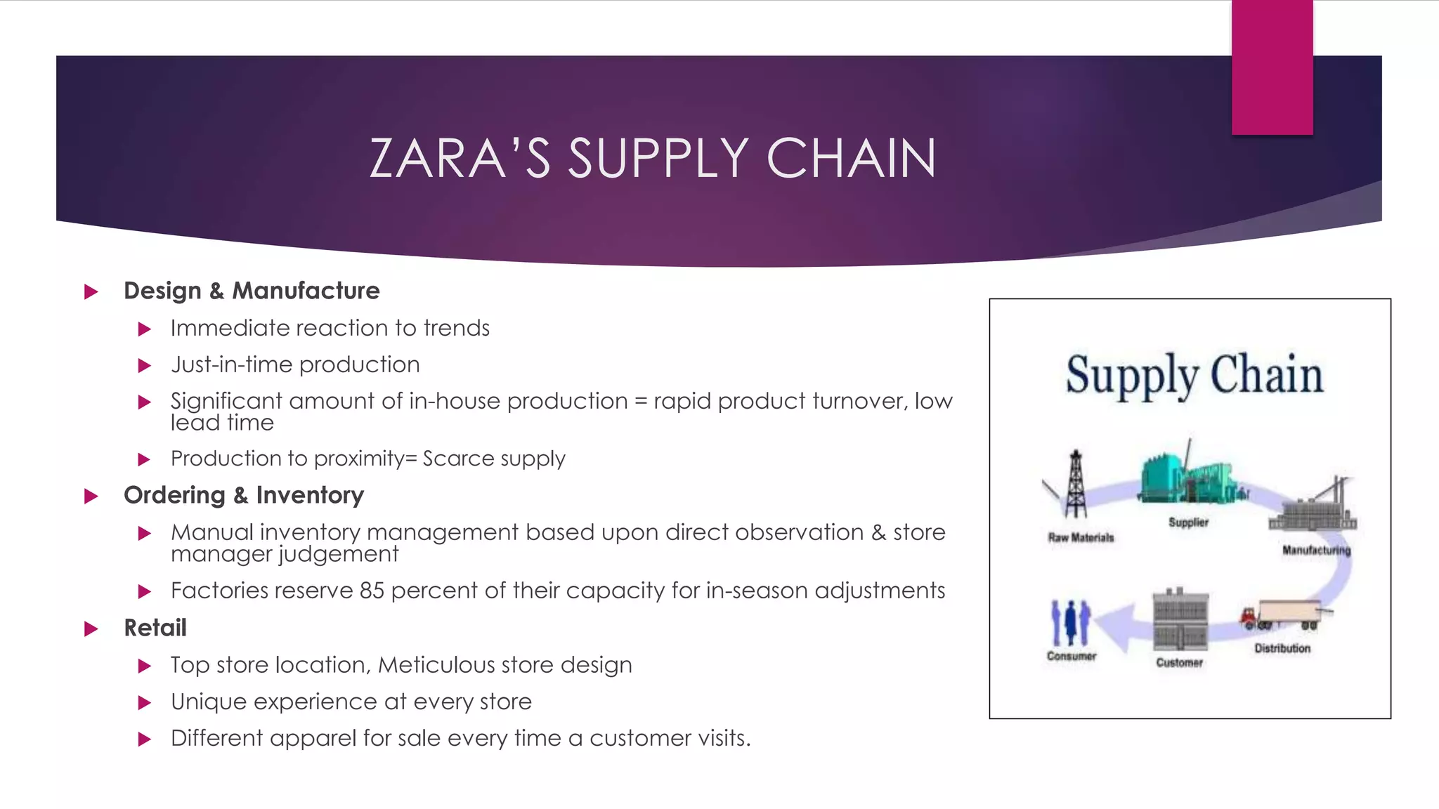 Vertical integration and Zara Retailing | PPTX