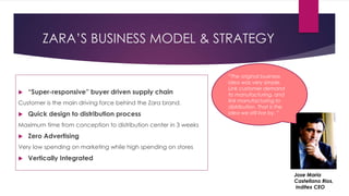 Vertical integration and Zara Retailing | PPTX