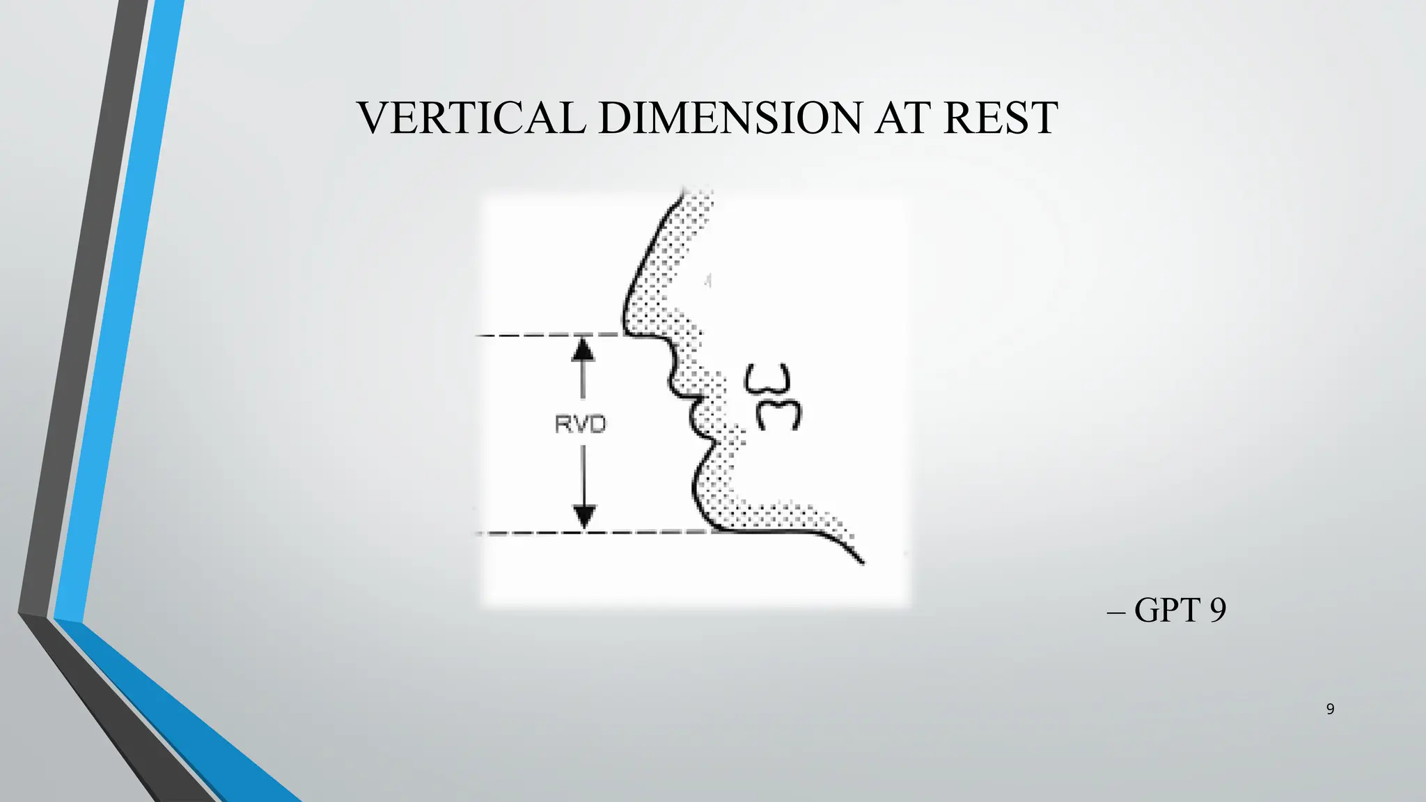 vertical jaw relation in dentistry .pptx