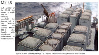 Vertical Launch System (VLS) Naval platform.pptx