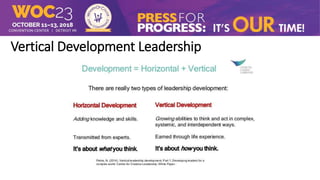 Vertical Leadership: Developing the Next Level of Women Leaders | PPTX