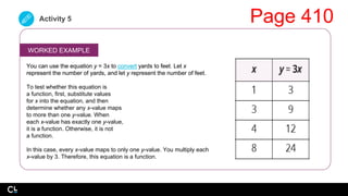 Vertical line Test used in Function Algebra | PPTX | Science